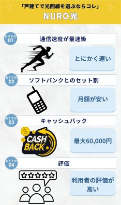 戸建てにおすすめの光回線・インターネット14選！速度や料金を徹底比較【2024年10月更新】 | 株式会社EXIDEA