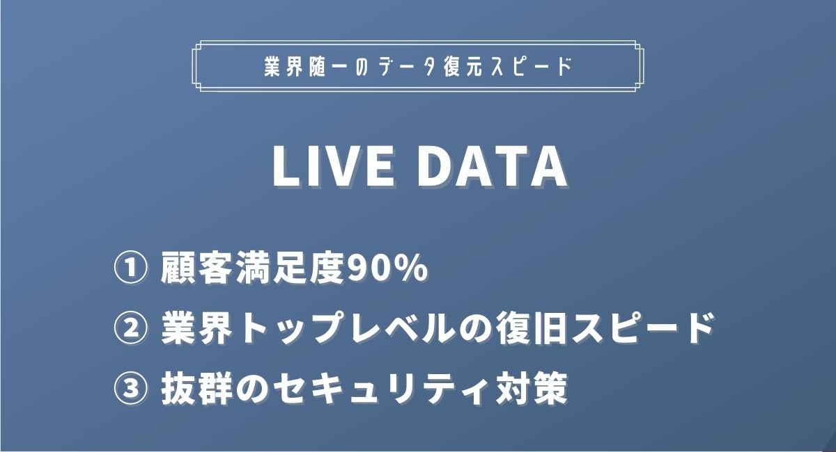 LIVE DATAのHDD(ハードディスク)データ復旧と価格 | 株式会社EXIDEA