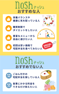 nosh(ナッシュ)の口コミ・評判を調査！まずいとの噂を実食して徹底検証 | 株式会社EXIDEA