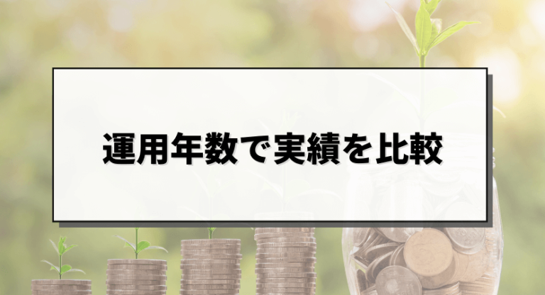 【2025年1月】ロボアドバイザーの最新実績を比較！おすすめサービス3社も紹介 | 株式会社EXIDEA