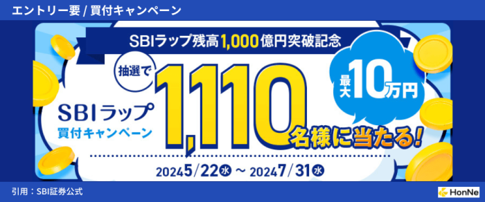 SBIラップの評判は？ウェルスナビ・ロボプロと比較しながら解説 | 株式会社EXIDEA