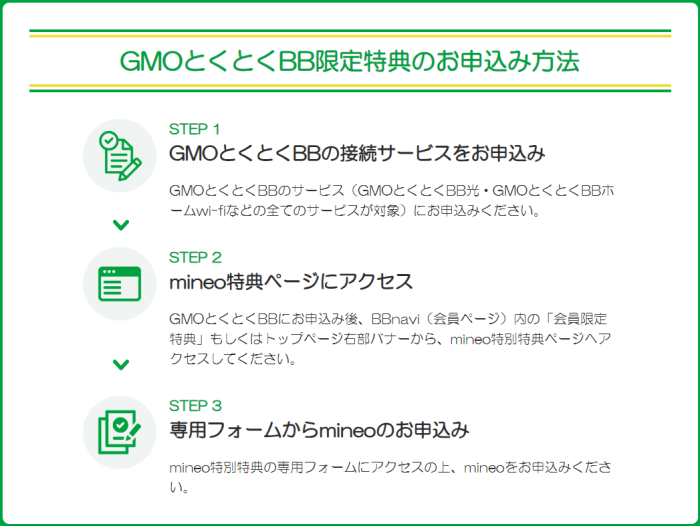 mineoにおすすめの光回線は？GMOとくとくBBとeo光を徹底比較 | HonNe（ホンネ）