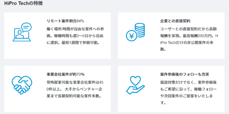 HiPro Tech(ハイプロテック)の評判や口コミと案件の特徴【2025年最新】 | HonNe（ホンネ）