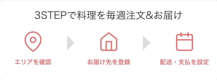 つくりおき.jpの口コミ・評判は？まずいとの噂を実際に食べて調査 | HonNe（ホンネ）