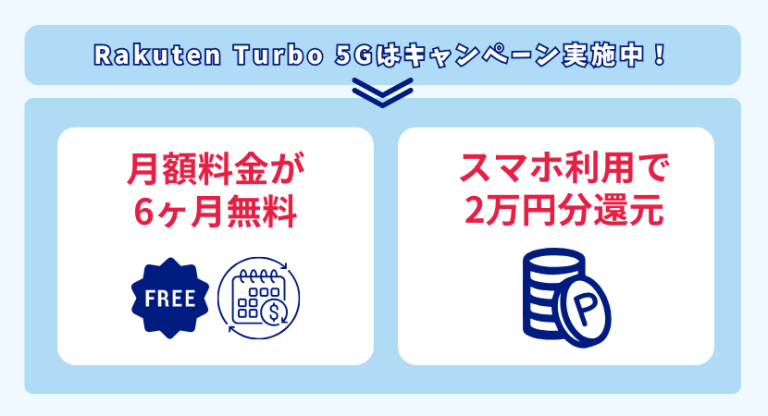楽天モバイルのホームルーター「Rakuten Turbo 5G」は契約すべき？評判・速度・エリアを解説 | 株式会社EXIDEA