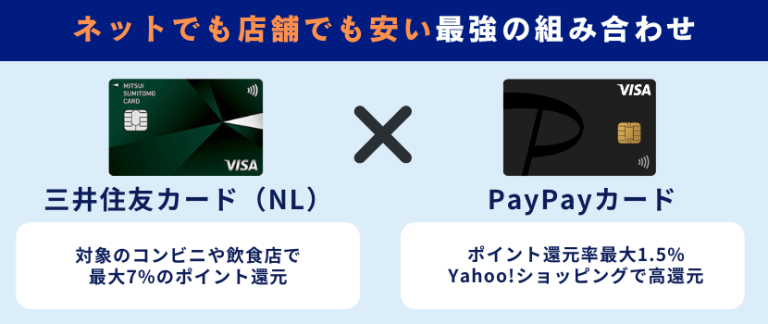 クレジットカード最強の2枚はこれ！ゴールドカードのおすすめ組み合わせも紹介【2025年最新】 | 株式会社EXIDEA