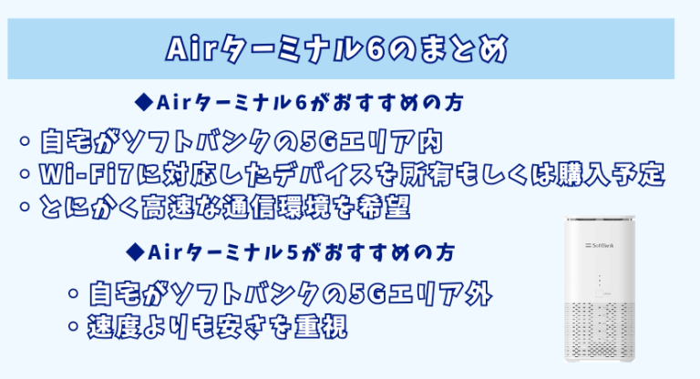 ソフトバンクエアーの最新機種Airターミナル6が新発売！Wi-Fi7のメリットを解説 | 株式会社EXIDEA