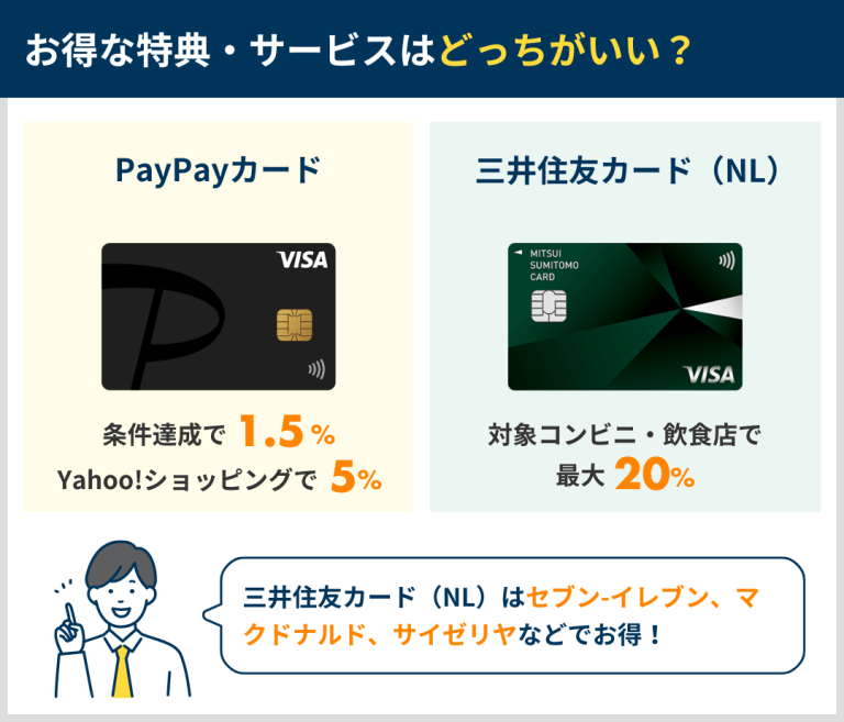 PayPayカードと三井住友カード（NL）はどっちがおすすめ？違いを比較 | 株式会社EXIDEA