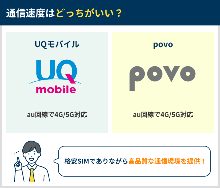UQモバイルとpovoを徹底比較！料金や特徴・違いで選ぶならどっち？ | HonNe（ホンネ）