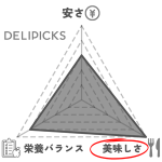 DELIPICKSの口コミ・評判は？まずいとの声を実食して調査 | HonNe（ホンネ）