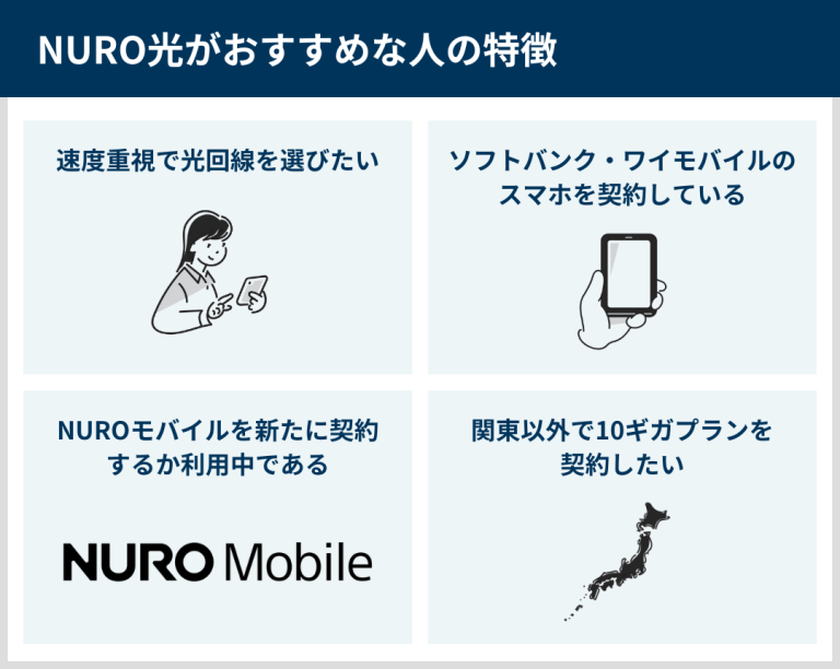 auひかりとNURO光はどっちがおすすめ？料金や速度など違いを比較 | HonNe（ホンネ）