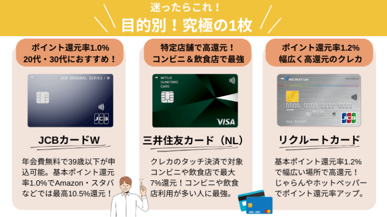 クレジットカード究極の1枚はどれ？タイプ別のおすすめ最強メインカード16選 | 株式会社EXIDEA