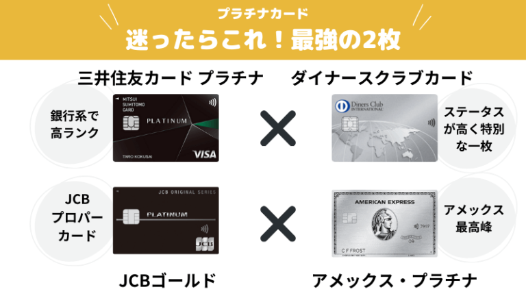 クレジットカード最強の2枚はこれ！目的別のおすすめ組み合わせを紹介【2025年最新】 | 株式会社EXIDEA