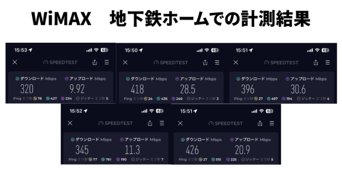 WiMAXと楽天モバイルを徹底比較！端末レビューをしておすすめを紹介！ | HonNe（ホンネ）