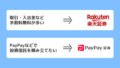 楽天証券とPayPay証券はどっちがおすすめ？手数料など違いを比較 | HonNe（ホンネ）
