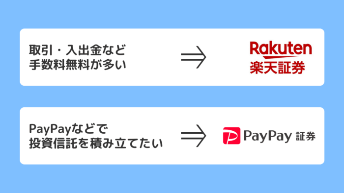 楽天証券とPayPay証券はどっちがおすすめ？手数料など違いを比較 | HonNe（ホンネ）